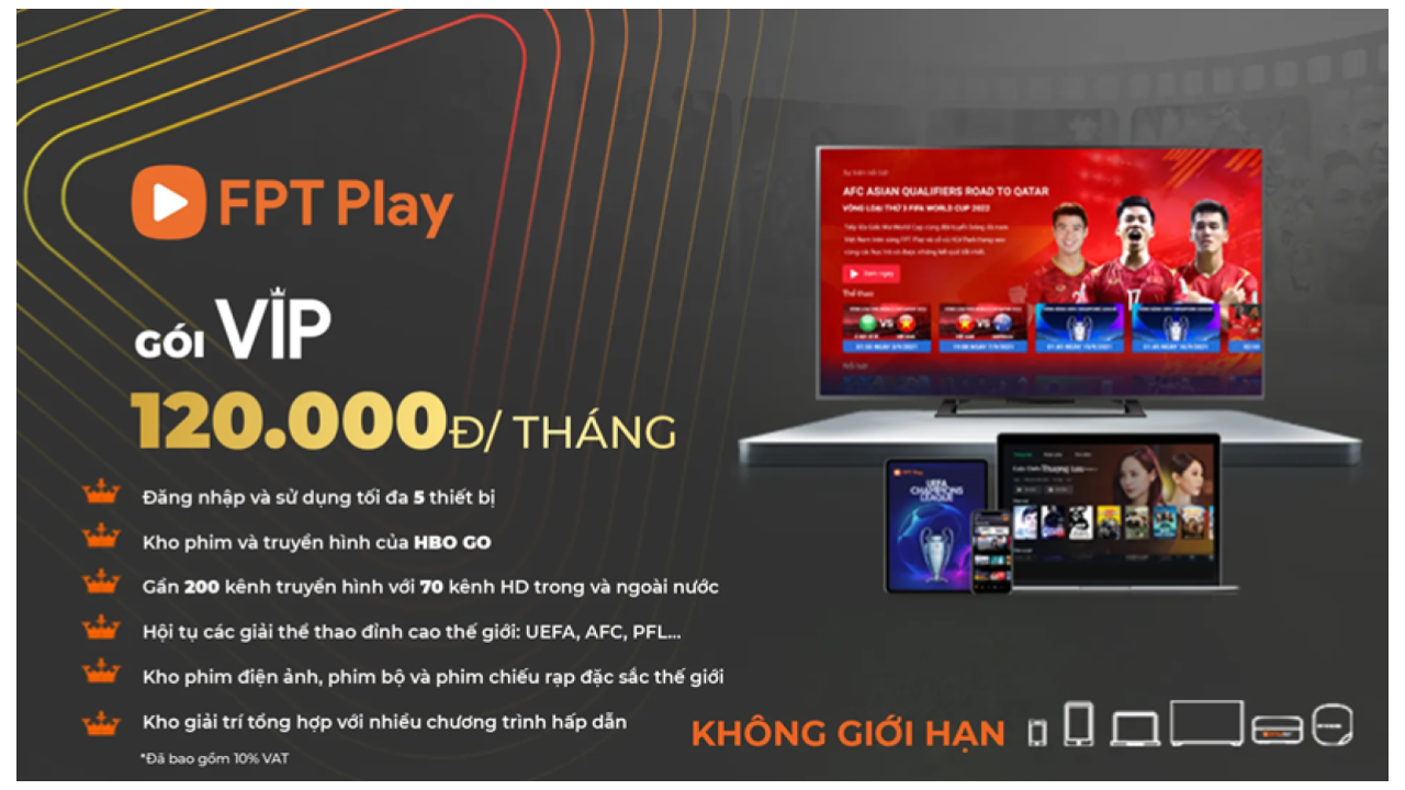 Có gì trong gói VIP của FPT Play
